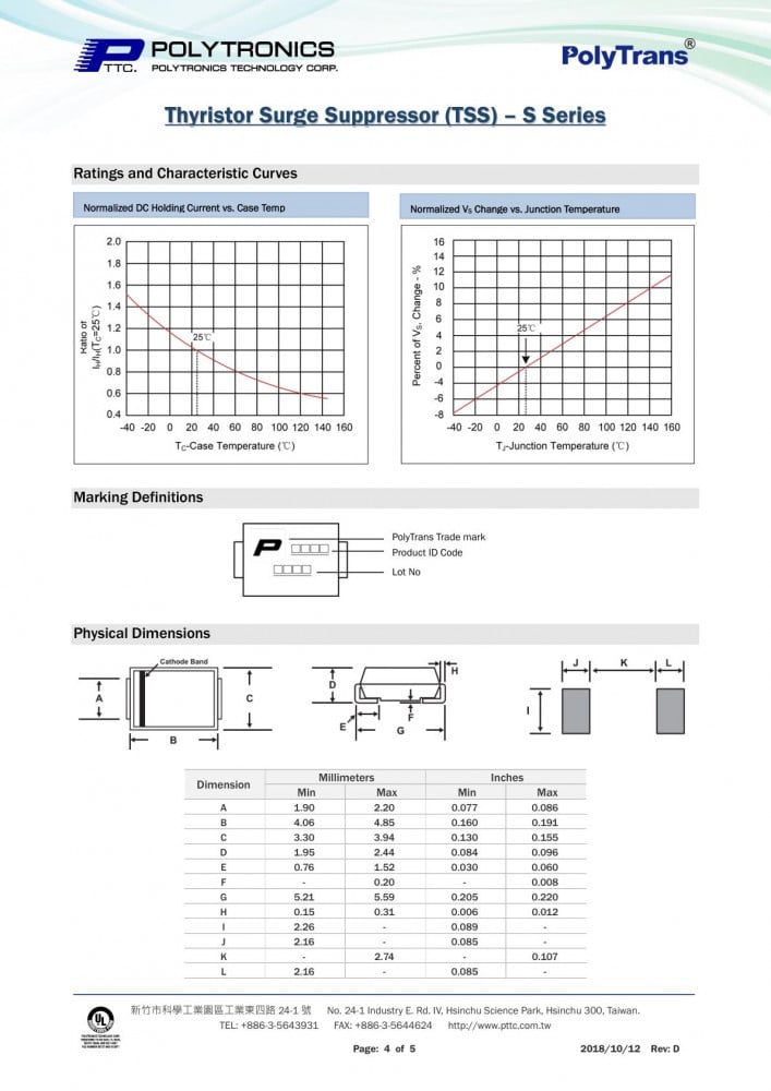 P2300SC datasheet page 4