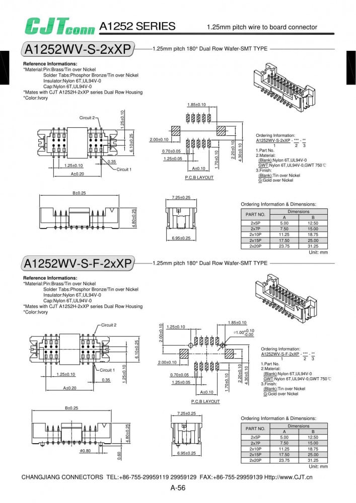 CJT A1252 series datasheet page 7