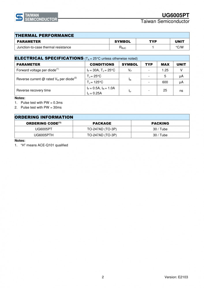 UG6005PT datasheet page 2