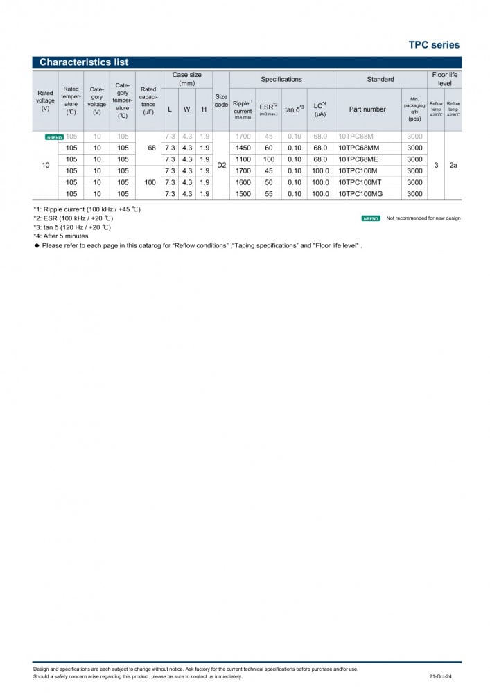 Panasonic TPC series technical document page 2