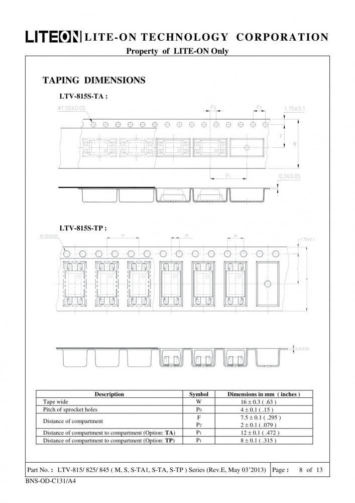LTV-845 datasheet page 9