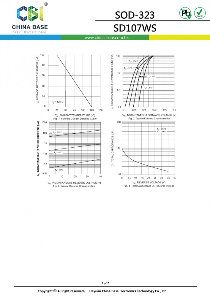 SD107WS datasheet page 2