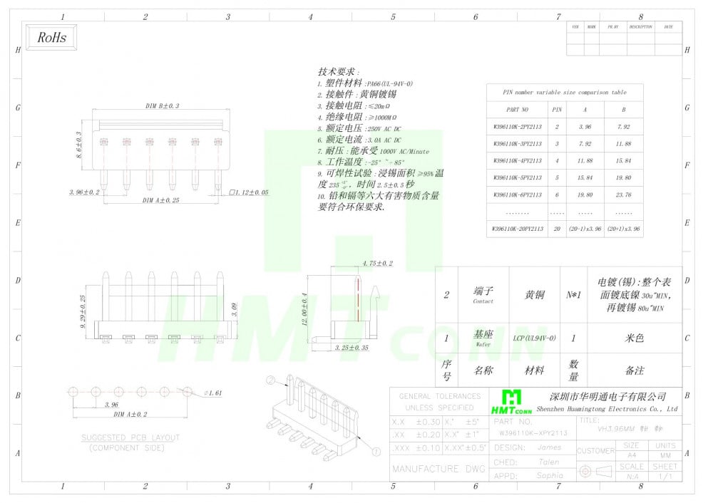 HMTCONN W396110K-6PY2113 manufacture drawing preview