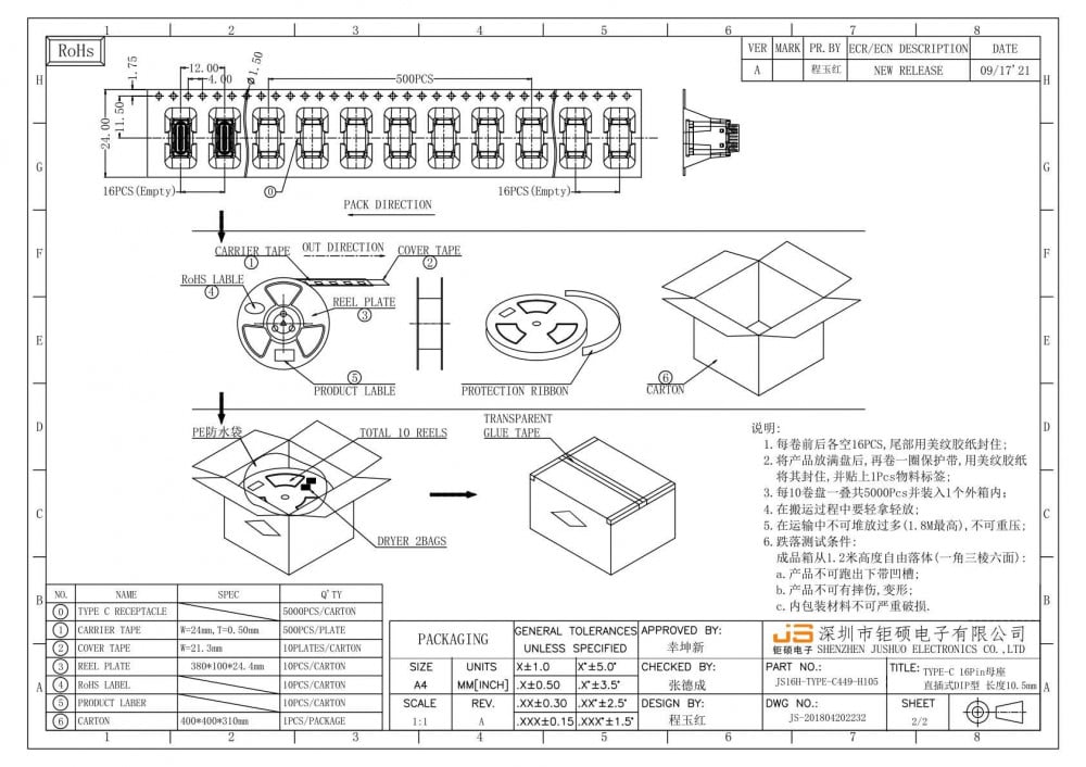 JUSHUO product document page 3
