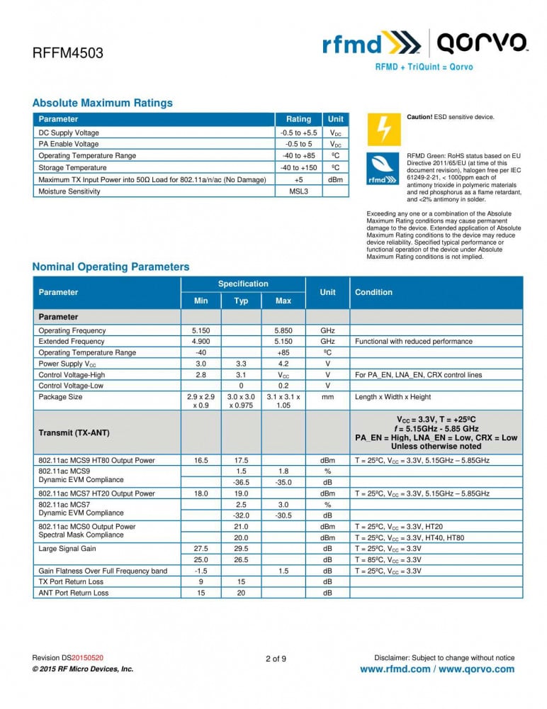 RFFM4503 datasheet page 2