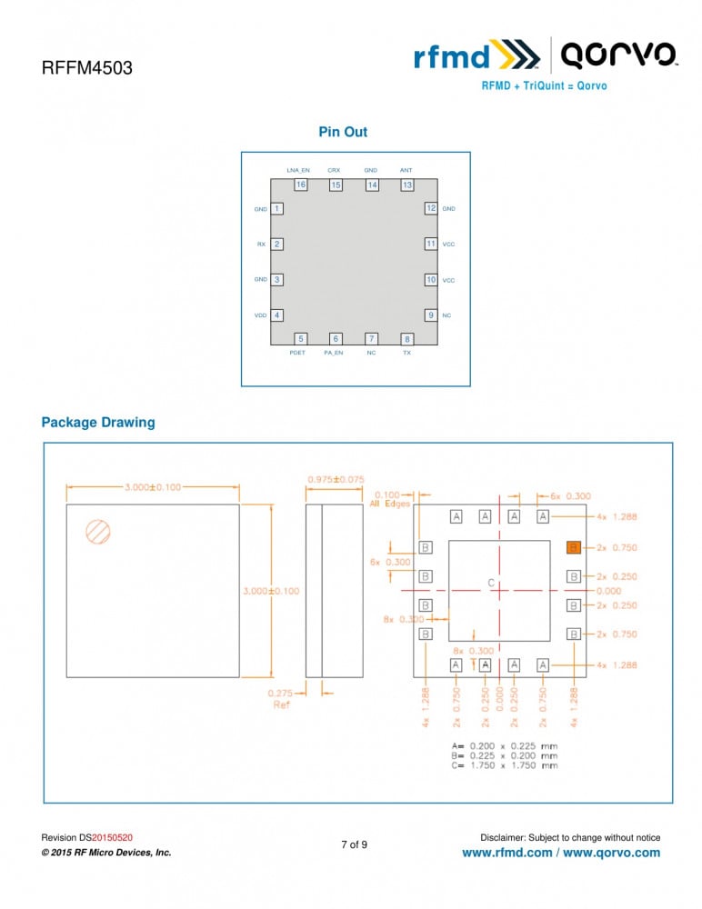 RFFM4503 datasheet page 7