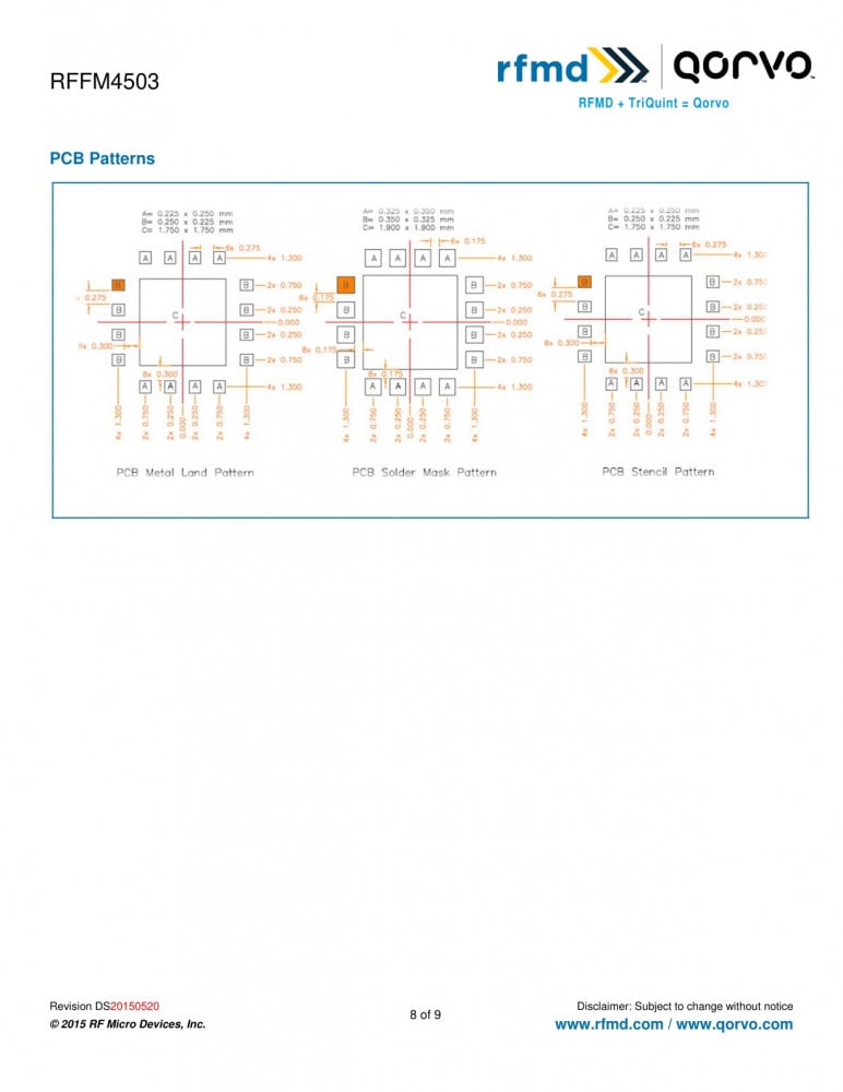 RFFM4503 datasheet page 8