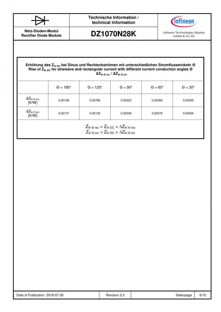 DZ1070N28K datasheet page 6