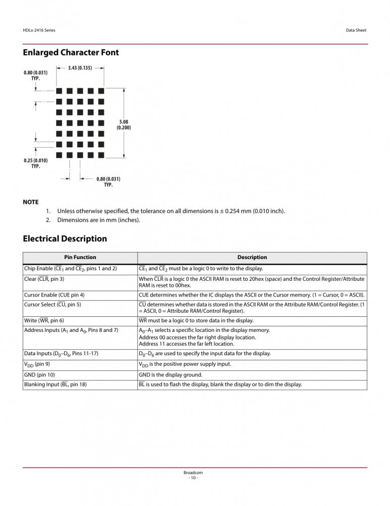HDLY-2416 datasheet page 10