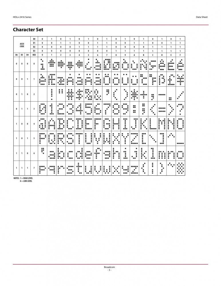 HDLY-2416 datasheet page 5