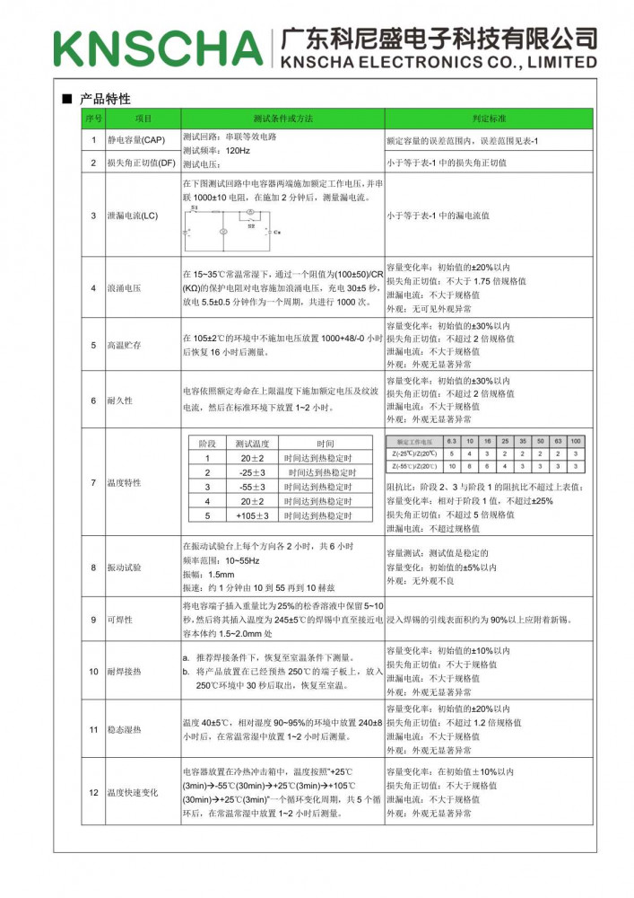 KNSCHA KAT datasheet page 7