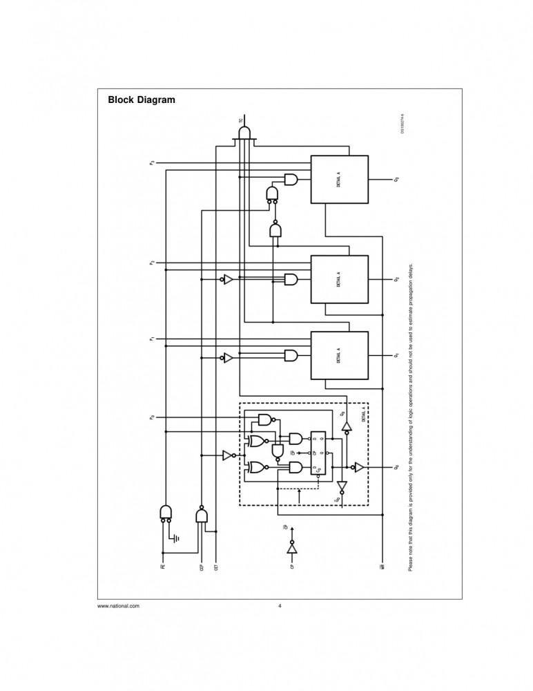 54ACT161 technical document page 5