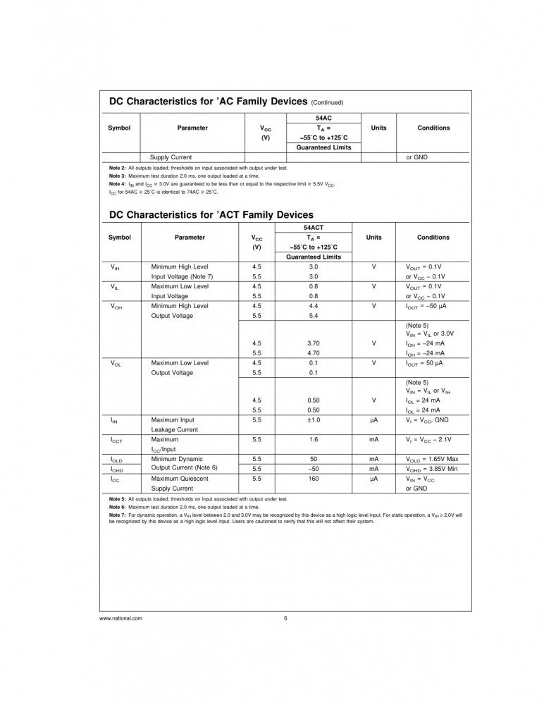 54ACT161 technical document page 7
