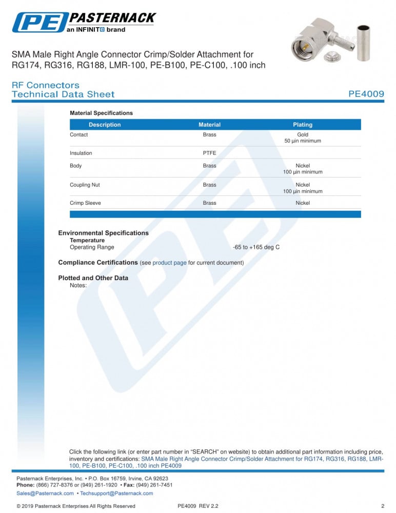 PE4009 datasheet page 2