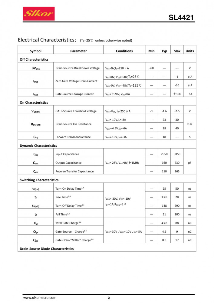 SL4421 datasheet page 2