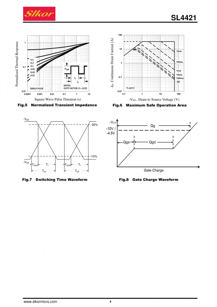 SL4421 datasheet page 4