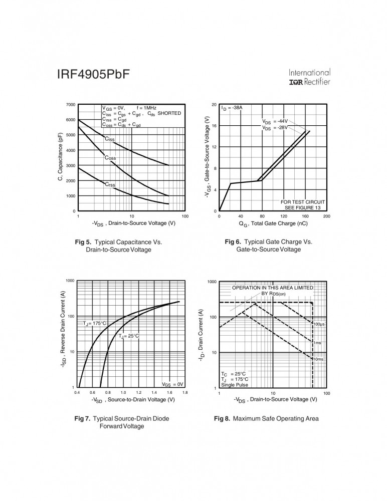 IRF4905PBF datasheet page 4