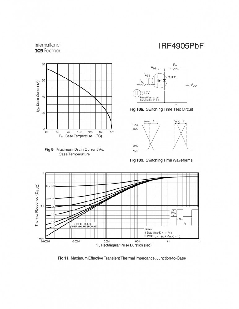 IRF4905PBF datasheet page 5
