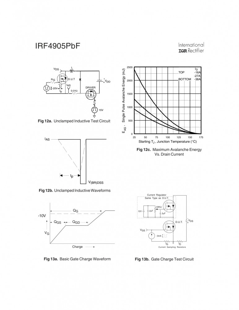 IRF4905PBF datasheet page 6