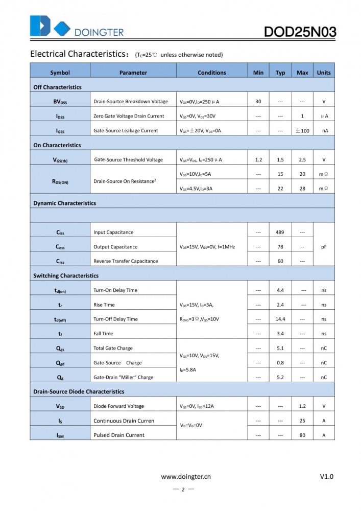DOD25N03 datasheet page 2