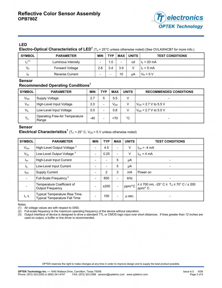 OPB780Z technical document page 3