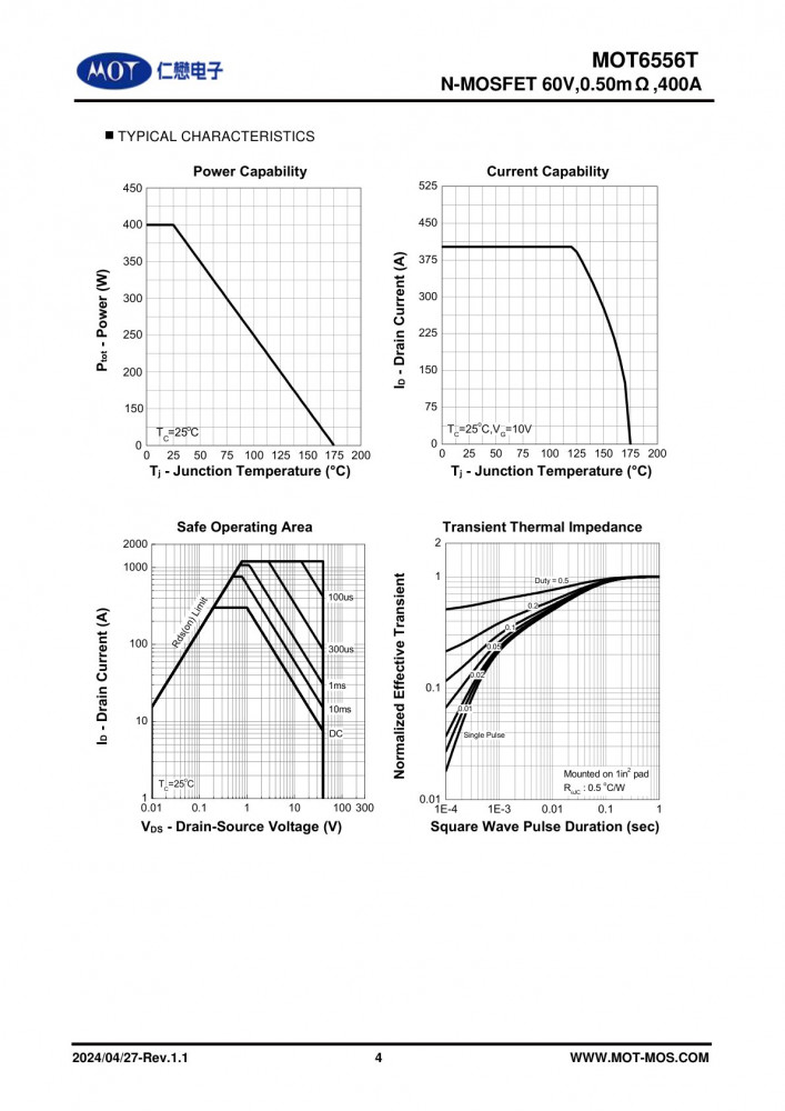 MOT6556T datasheet page 4