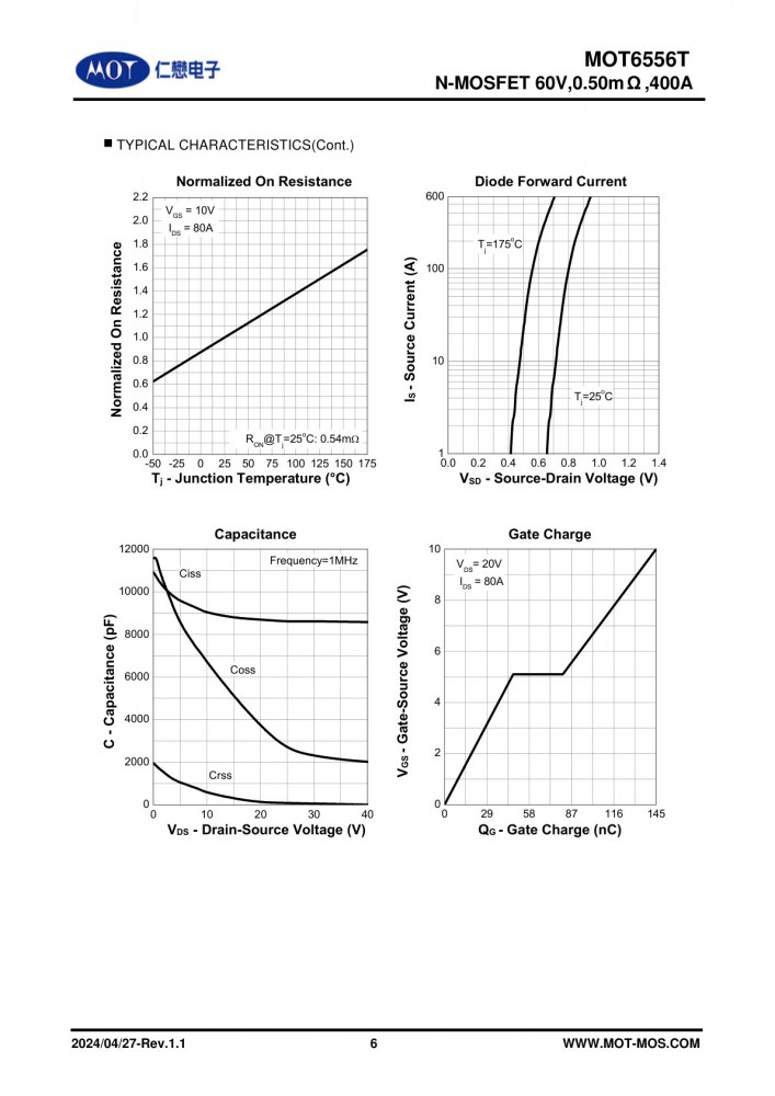 MOT6556T datasheet page 6