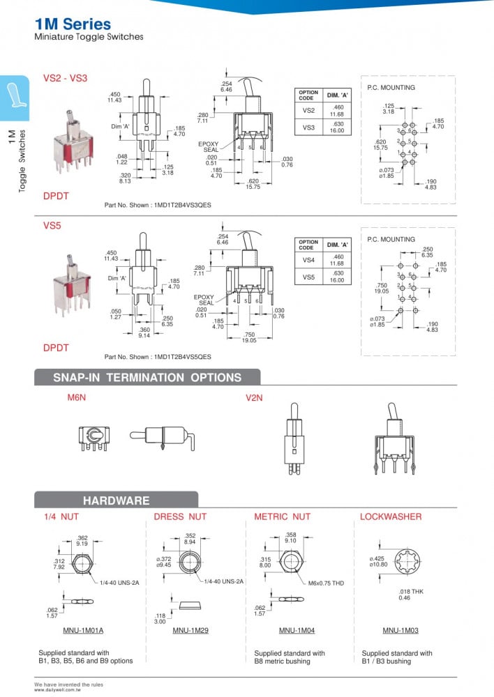 Dailywell switch datasheet page 10