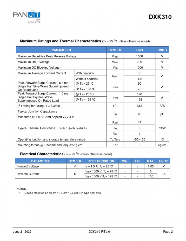 DXK310 datasheet page 2