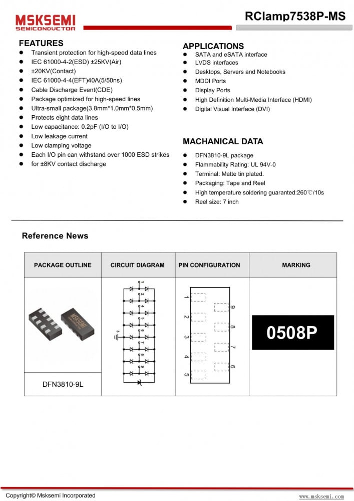 RClamp7538P-MS datasheet page 2