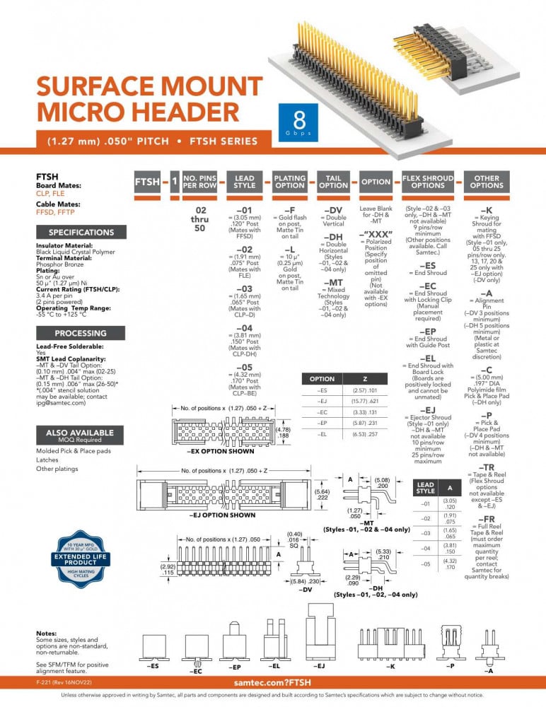 Samtec FTSH series technical drawing