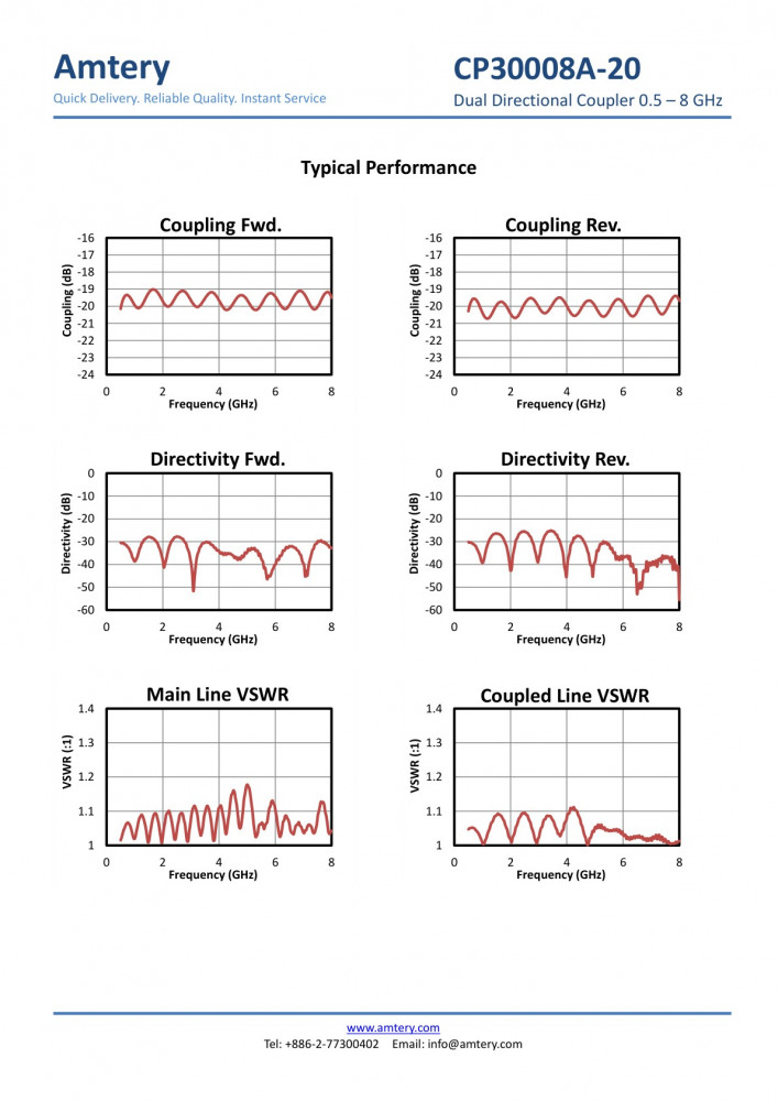 CP30008A-20 technical document page 2