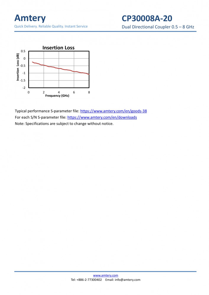 CP30008A-20 technical document page 3