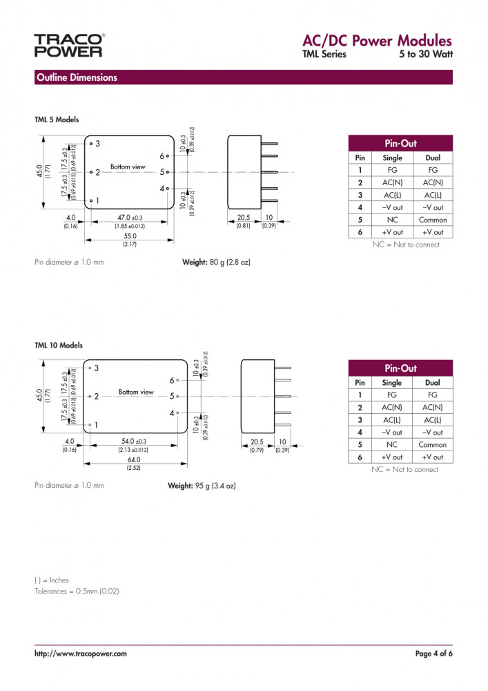 TML series document page 4