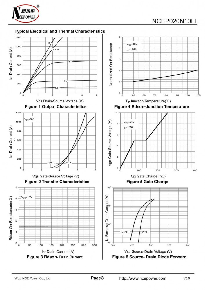 NCEP020N10LL datasheet page 3