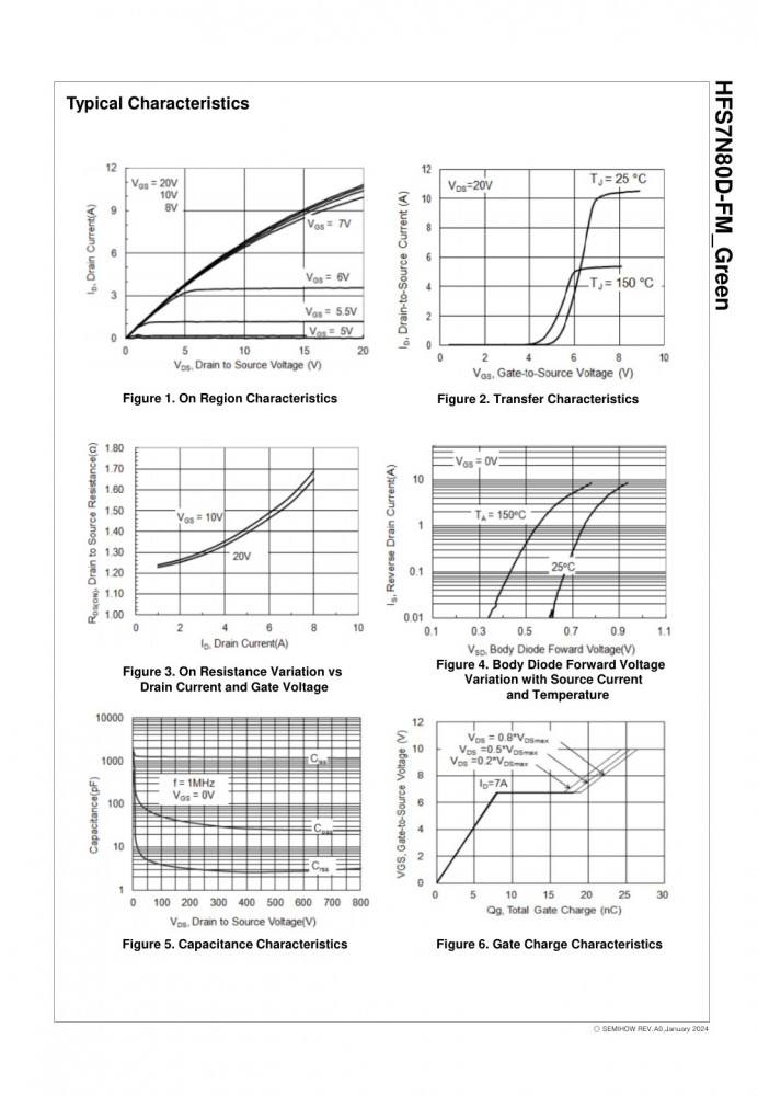 HFS7N80D datasheet page 3
