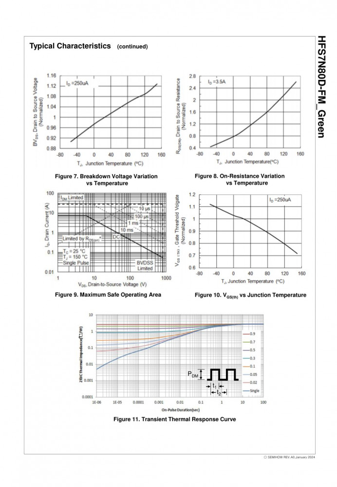 HFS7N80D datasheet page 4