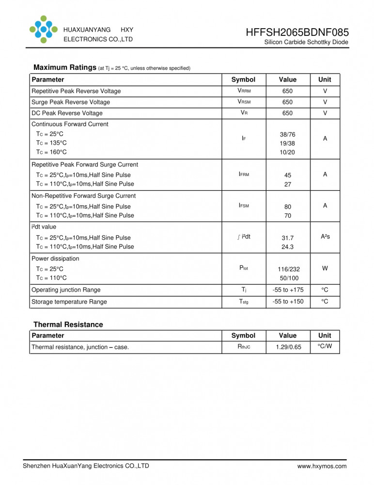 HFFSH2065BDNF085 datasheet page 2