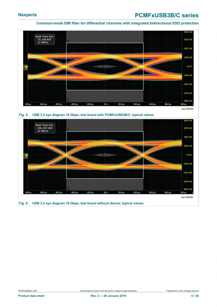 PCMF3USB3B/CZ datasheet page 6