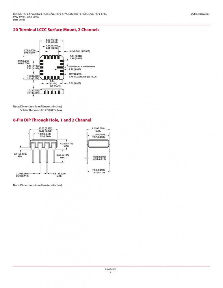 Datasheet page 5