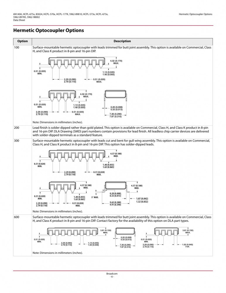 Datasheet page 6