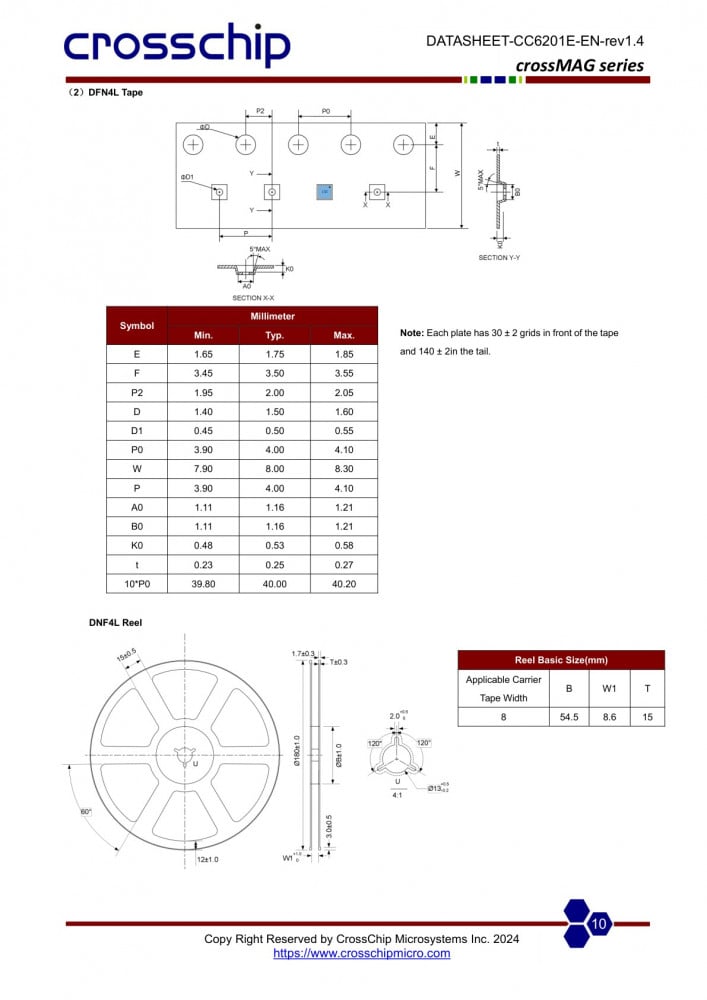 CC6201E datasheet page 10