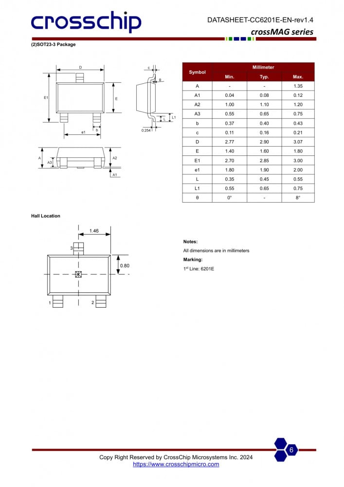 CC6201E datasheet page 6