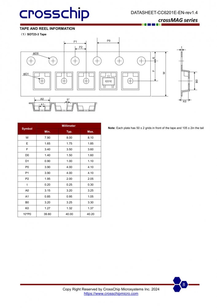 CC6201E datasheet page 8