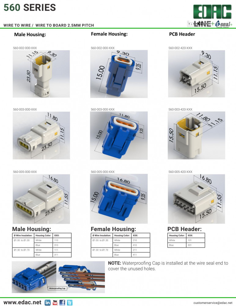 EDAC 560 Series technical document page 2
