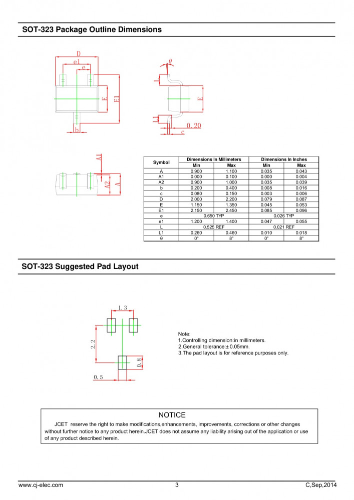 MMST3904 datasheet page 3