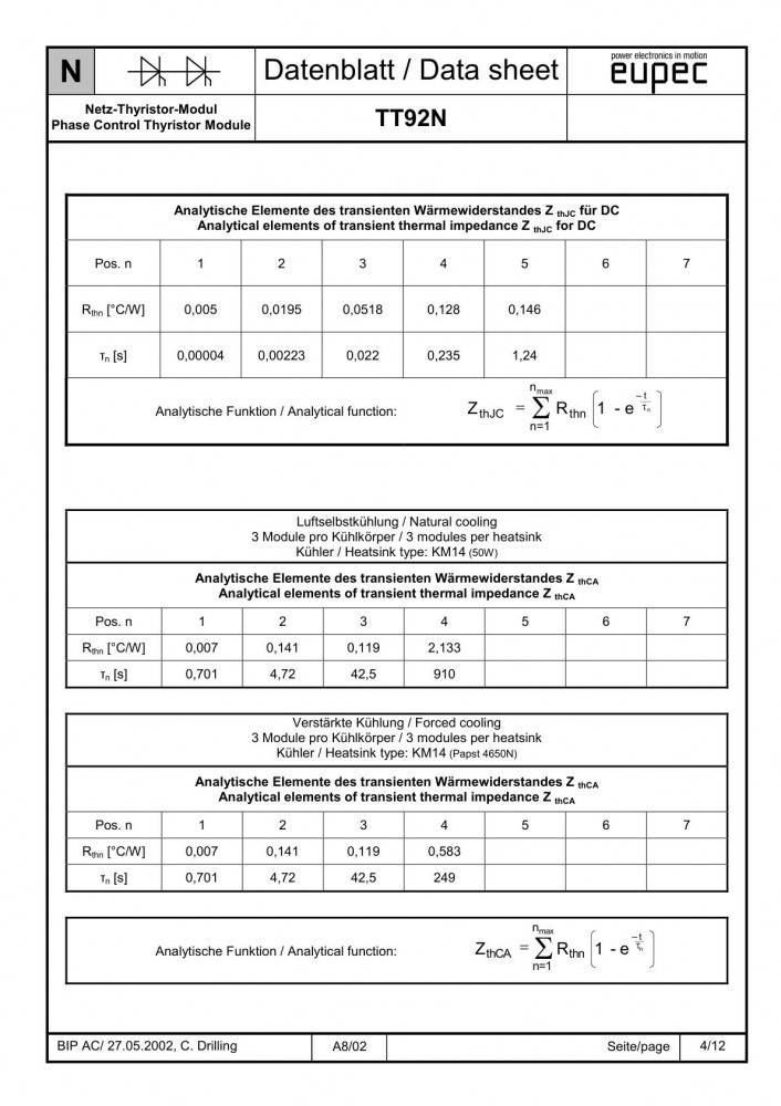 TT92N datasheet page 4