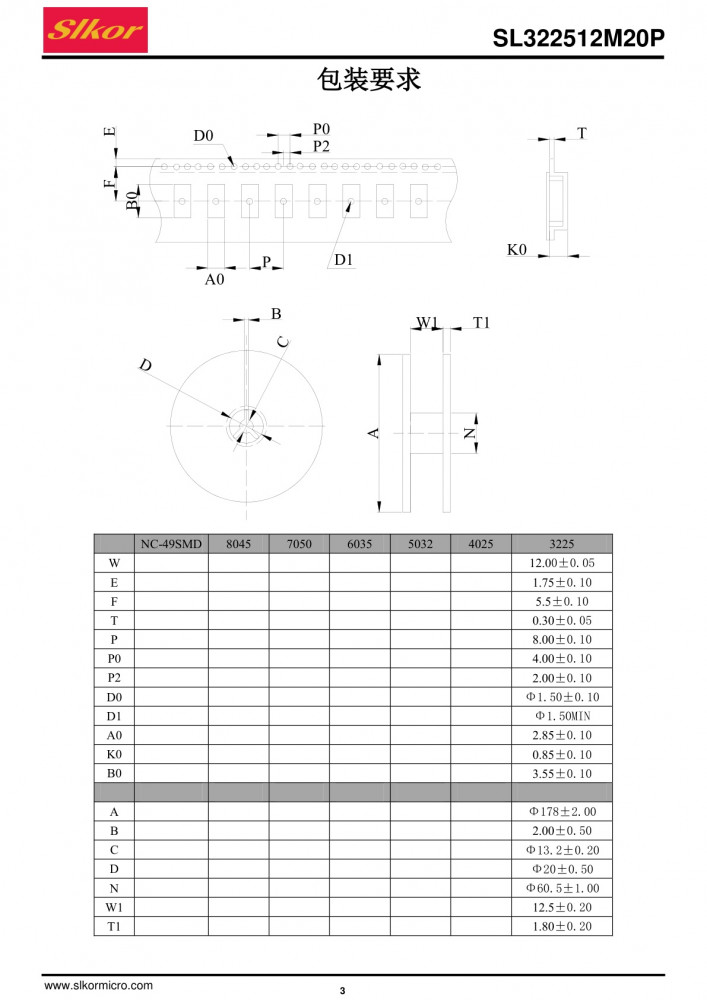 SL322512M20P technical document page 3