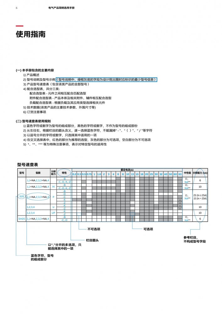 ABB document page 6