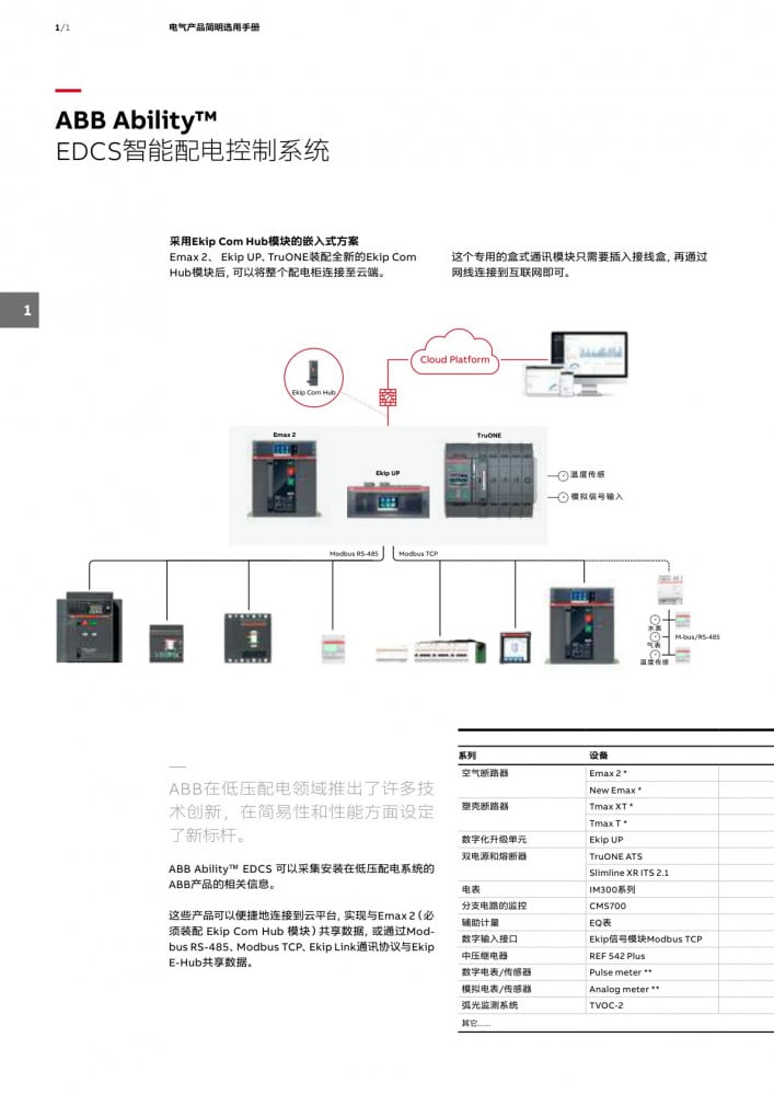 ABB document page 8